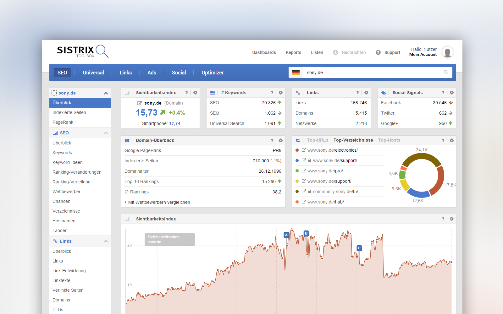 Wer wir sind und was wir machen - SISTRIX