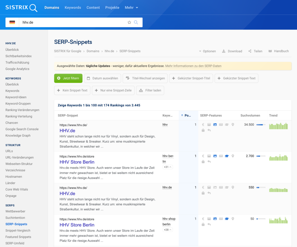 Meta Descriptions – Definition, Bedeutung und Optimierungstipps - SISTRIX