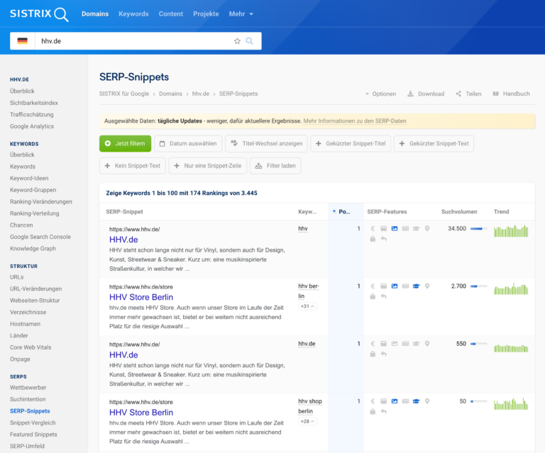 Meta Descriptions – Definition, Bedeutung und Optimierungstipps - SISTRIX