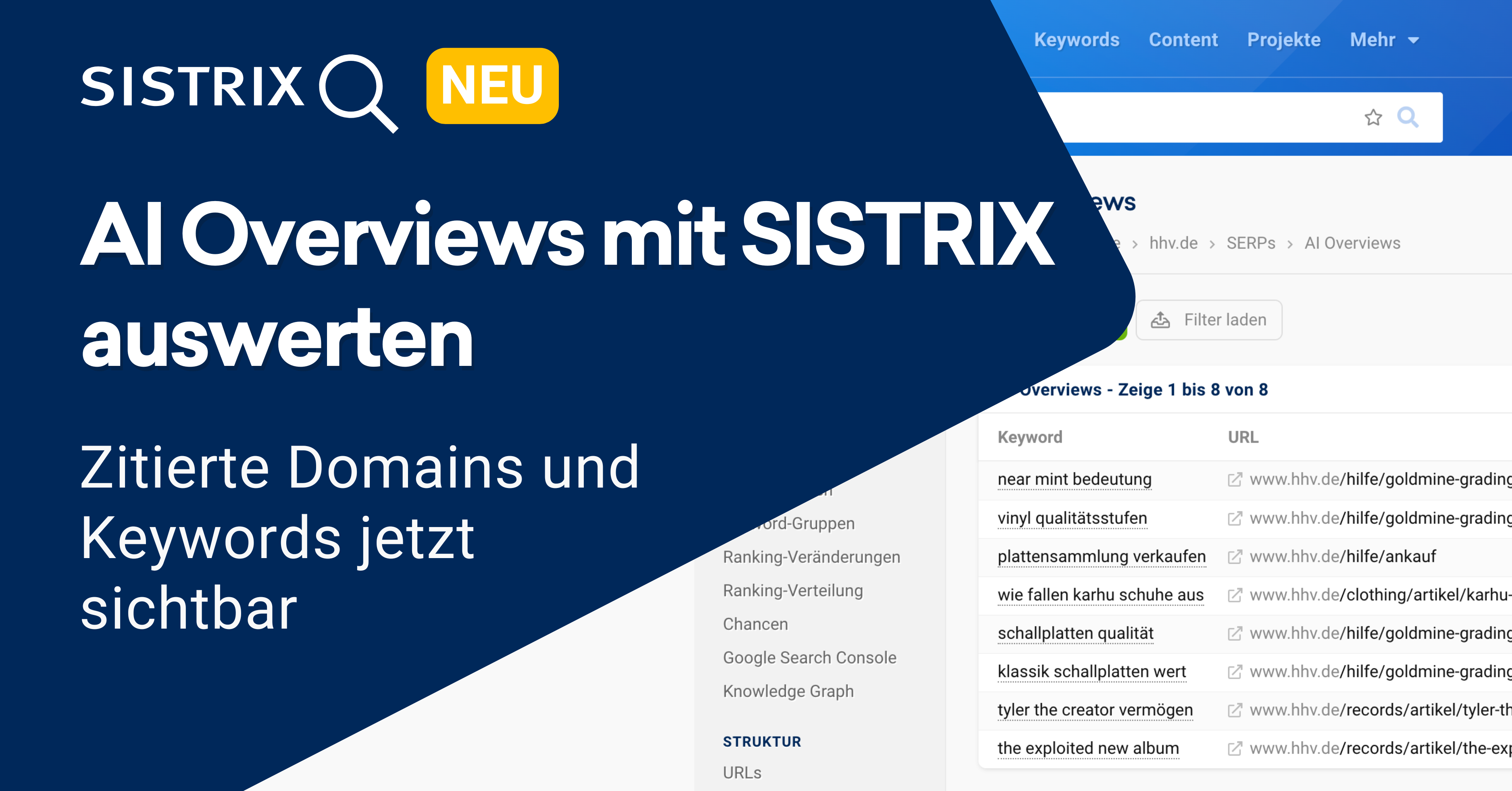 AI Overviews: Neue Filter-Option und Übersichtsseite in SISTRIX - SISTRIX